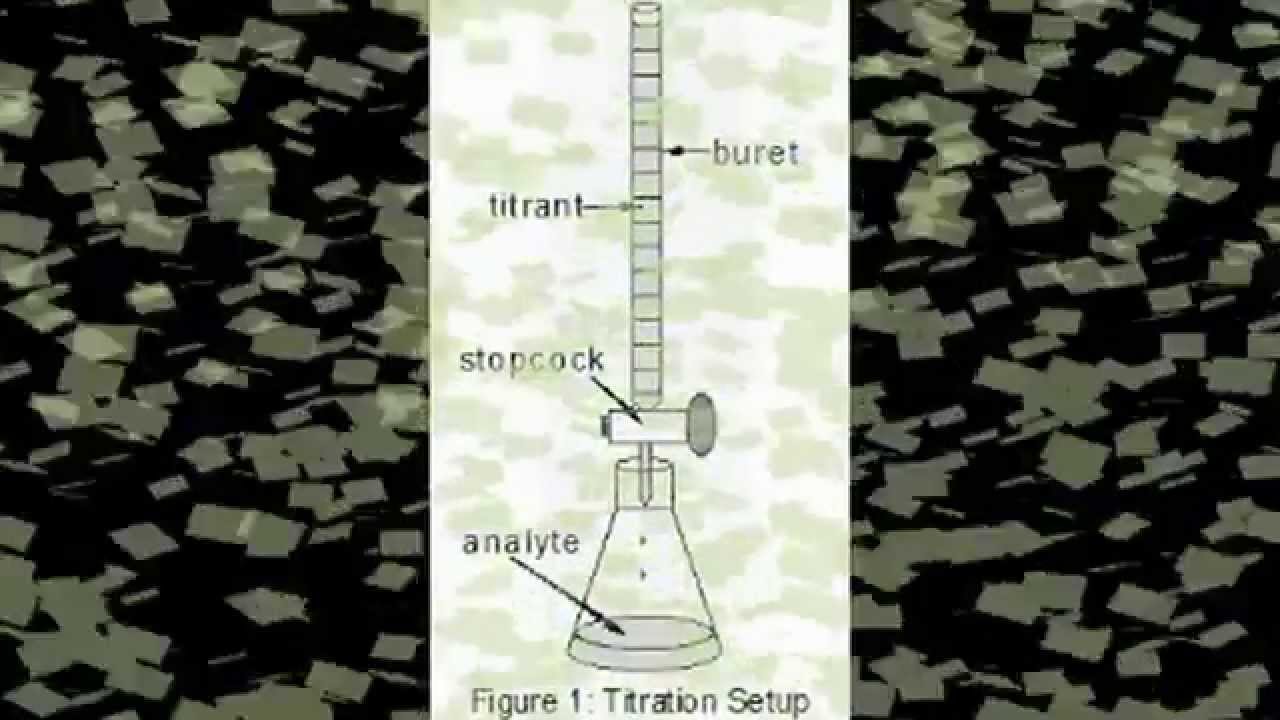 Titration lab report