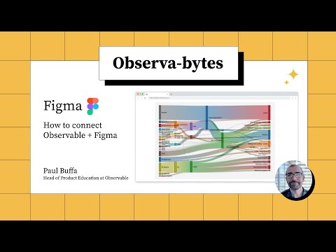 Working with Figma & Observable