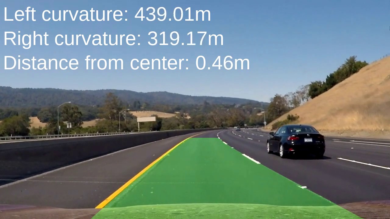 Udacity - CarND - (Project 4) Advanced Lane Lines