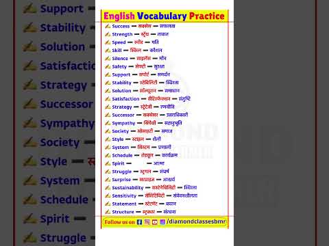 20 Tough English Vocab on S letter with Meaning in Hindi | कठिन अंग्रेजी शब्द | Vocabulary #shorts
