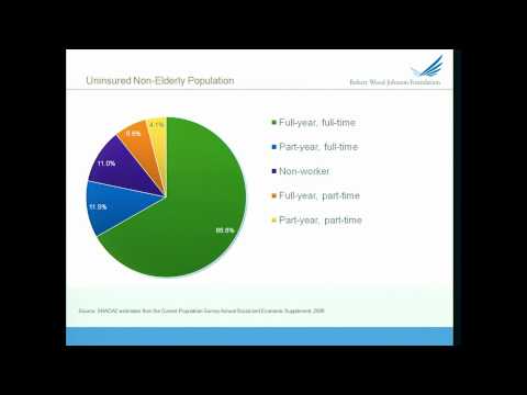 Healthcare Reform: Overview of Access to Care and Regulatory Process