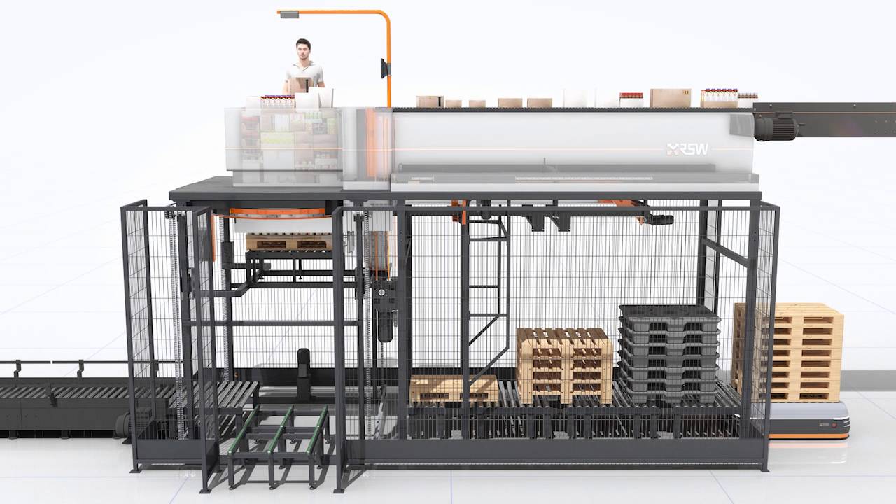 Automatic Case Picking Redefined