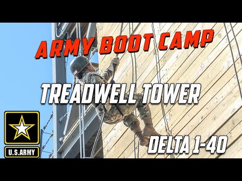 US Army Boot Camp- Delta 1-40 Treadwell Tower #SEP302022D140 #FortSillPhotography