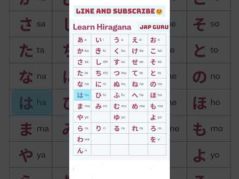 Hiragana A I U E O - CUTEST Japanese Alphabet Song for Kids