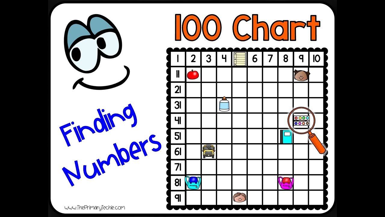 Blank Hundred Chart Missing Numbers -  Back to School