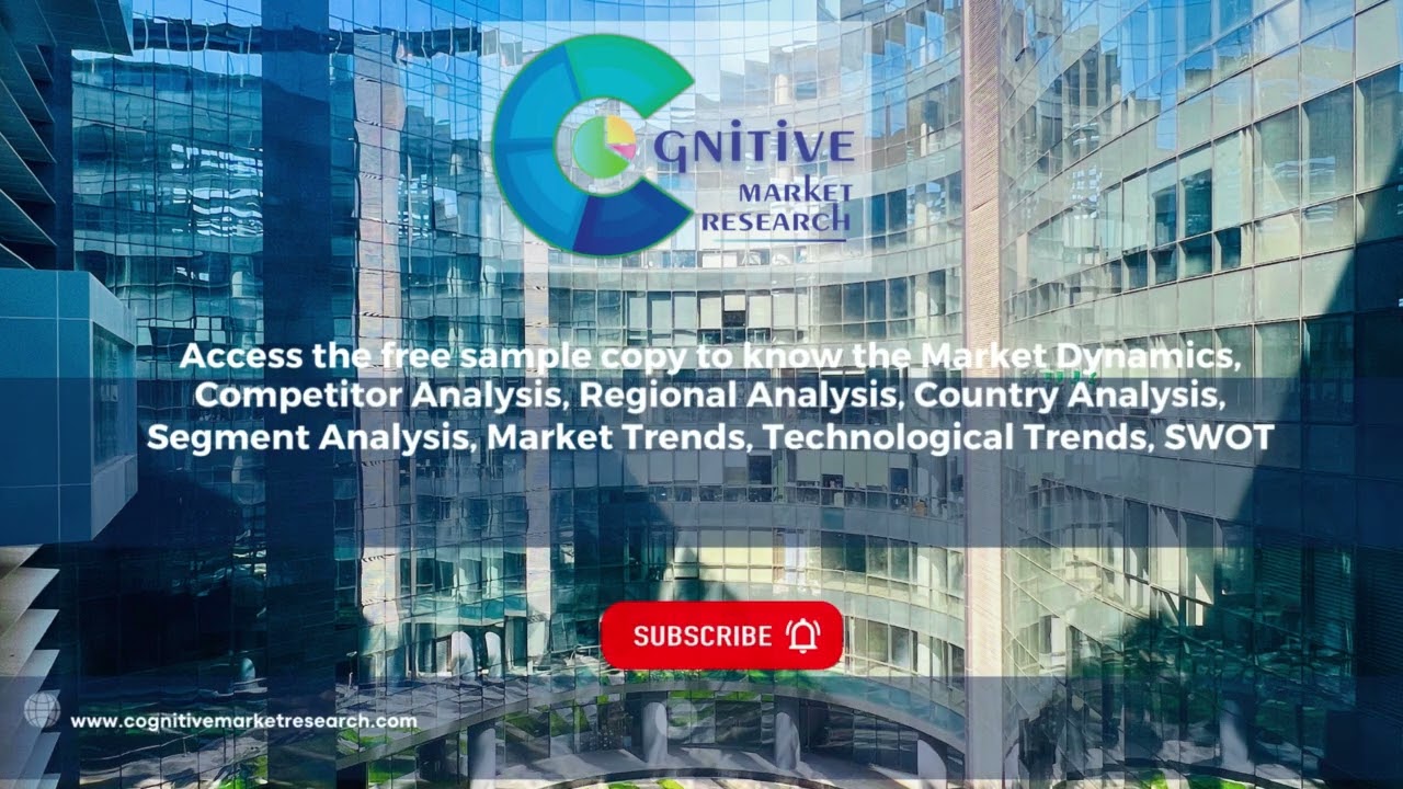 Eye Tracking Market Report 2024