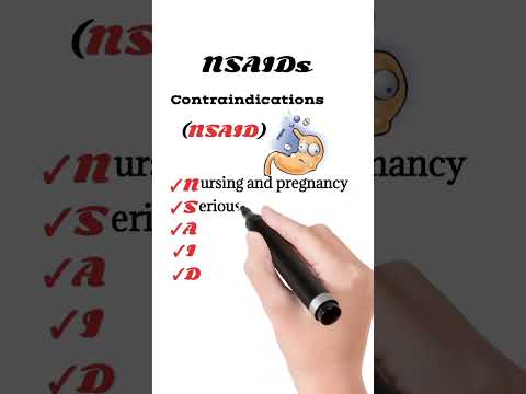 Contraindications of NSAIDs