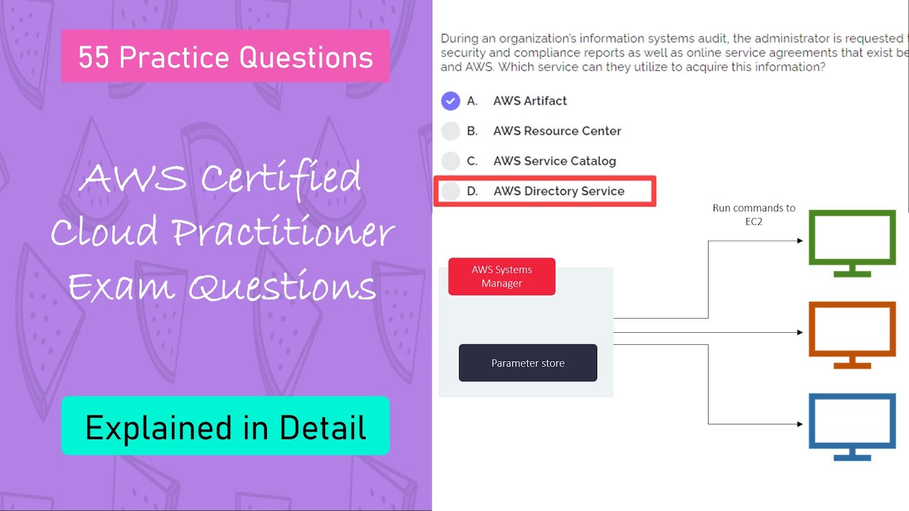 AWS Certified Cloud Practitioner Exam Questions 2021 [55 Q&A explained in detail]
