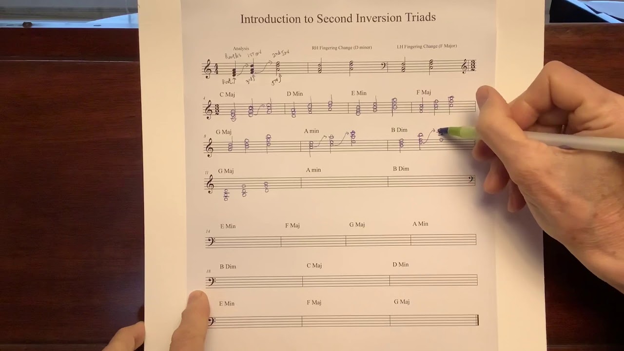 Unit 3 - Lesson 19: Introduction to Second-Inversion Triads (Print PDF File below)