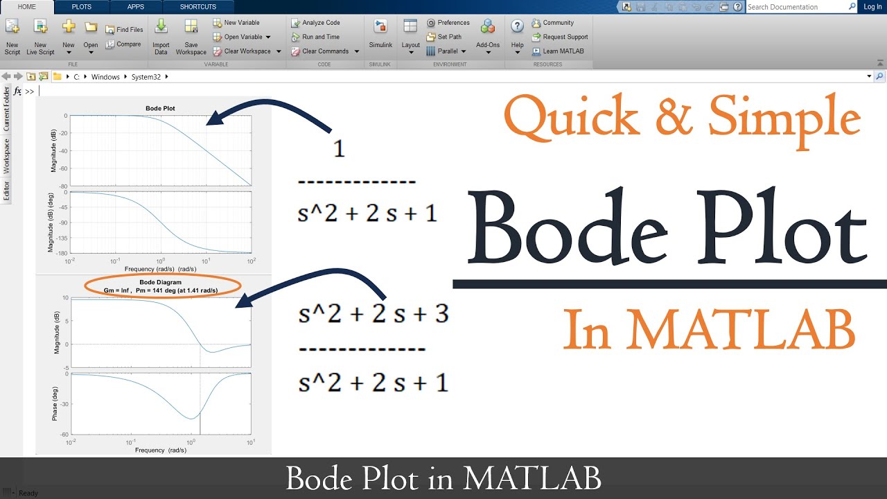 Create bode plot in matlab | Matlab bodeplot | MATLAB TUTORIAL