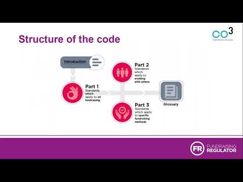 CO3 Webinars Navigating the new code of fundraising practice and learning from complaints 1