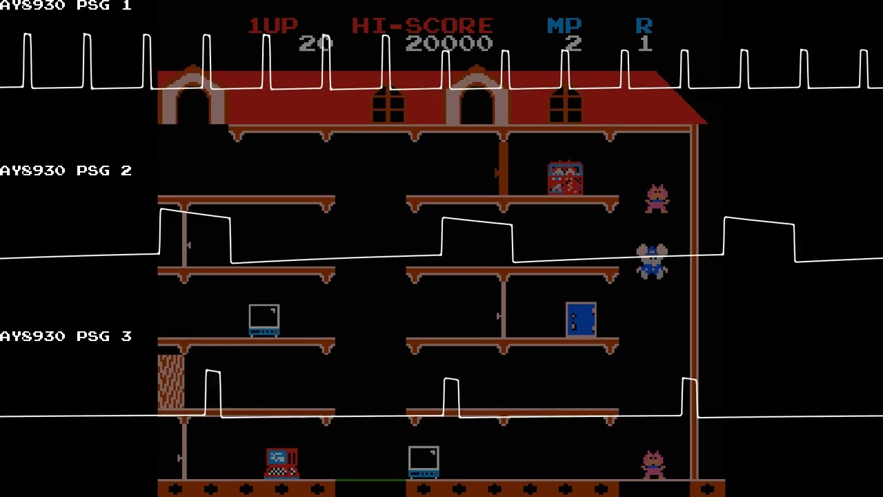 Mappy - 