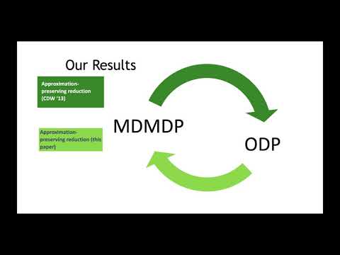 EC'20 Flash Video: On (in)approximability of Bayesian Revenue Maximization for a Combinatorial Buyer