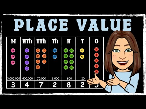 Place Value up to 1 Million | Maths with Mrs B.