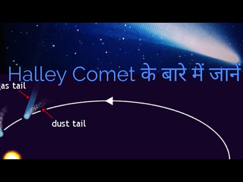 A brief introduction to Halley Comet