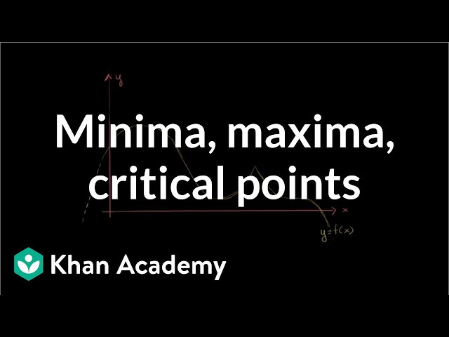 Understanding Critical Points in Calculus: Maxima and Minima Explained ...