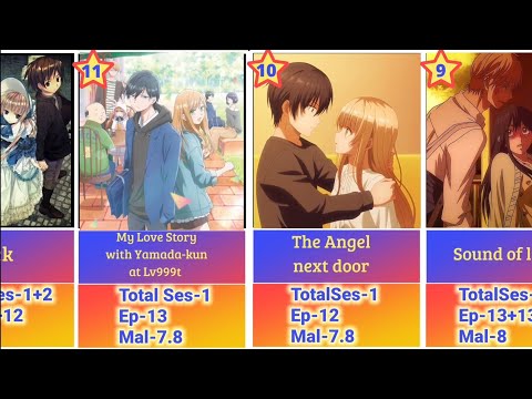 TOP 30 BEST PURE ROMANCE ANIME SERIES OF ALL TIME ????????