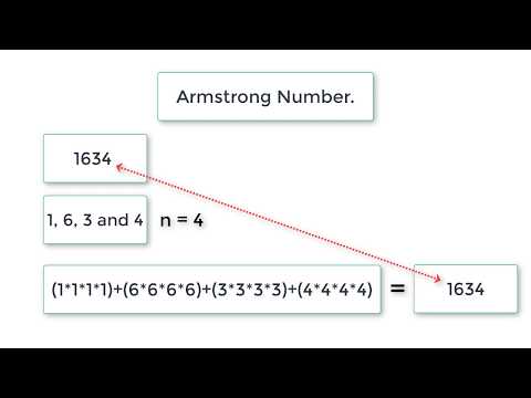C Program to print Armstrong Numbers Between Two Integers