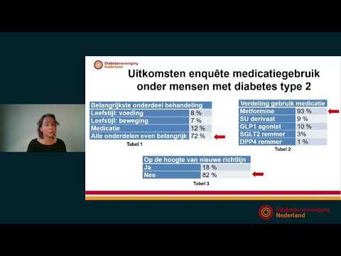 Webinar nieuwe medicatie diabetes type 2, medicatie enquete