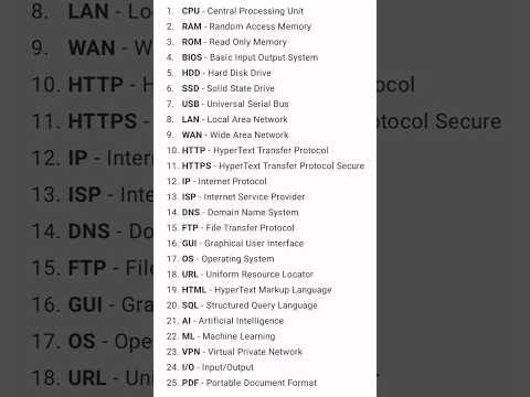 Computer related full forms |Full Form #computer #fullform