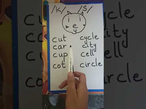 Hard & Soft Sound of letter "C"