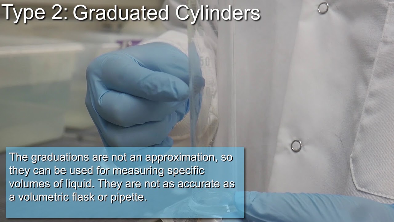 Water Sciences Laboratory Tutorial: Glassware