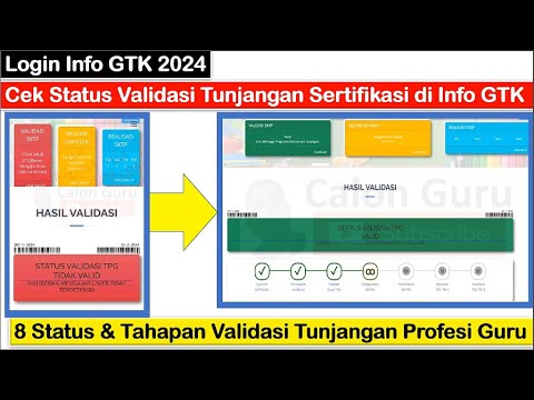 Cara Login Info GTK 2024 dan Cek Status Validasi Tunjangan Profesi Guru (TPG) di INFO GTK 2024