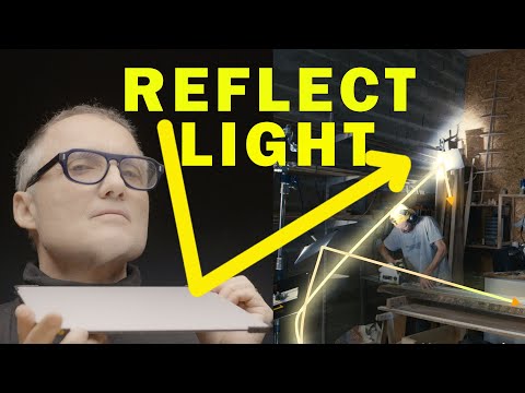 Reflectors Dedolight Lightstream CRLS Explained