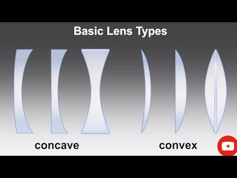 Concave lens and Convex lens #difference #diagram #physics #science #easy_learning_with_bhanu #uses
