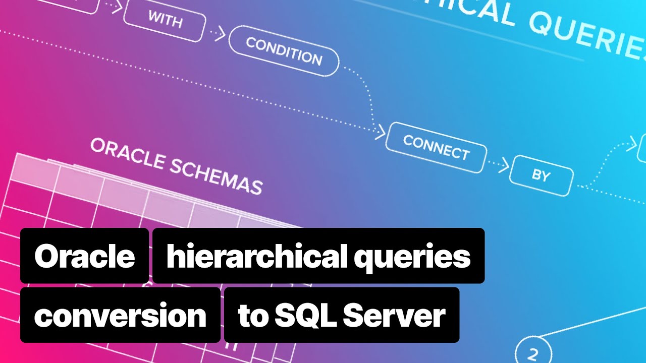 Emulating the behavior of Oracle hierarchical queries on SQL Server