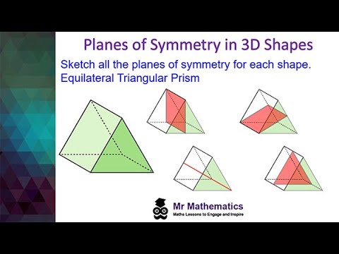 Planes of Symmetry in 3D Shapes | GCSE Maths | Mr Mathematics