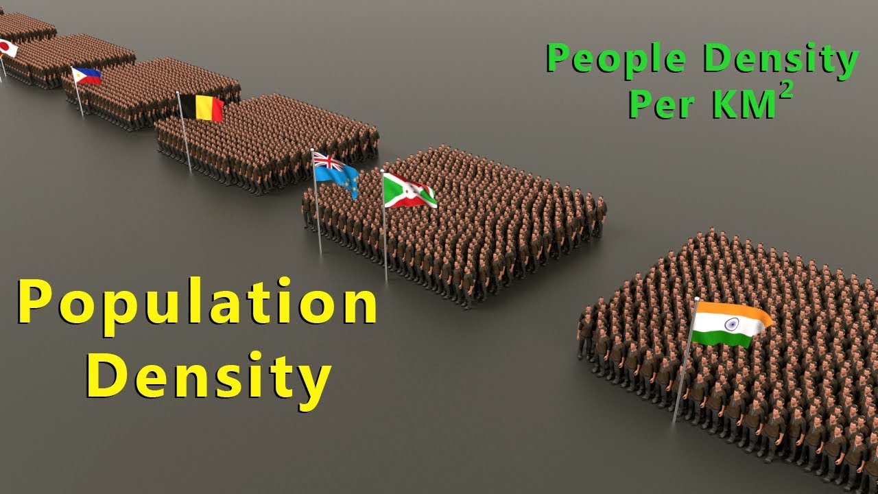 Country Ranked by People Density  Per Country with National Flag | Population Density Comparison