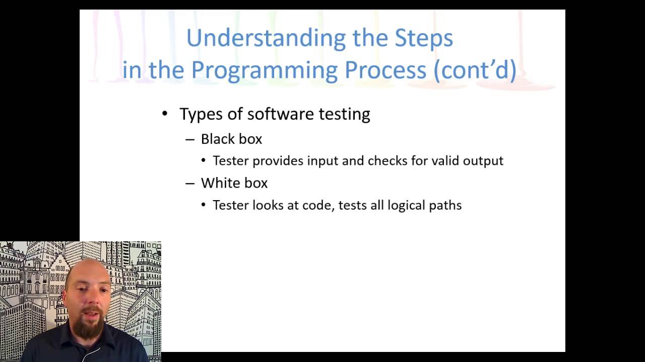 CIT 120 - Computational Thinking - Intro to Programming - Chapter 1
