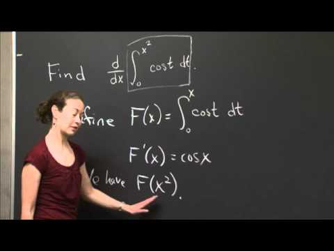 Second Fundamental Theorem and Chain Rule - Single Variable Calculus ...