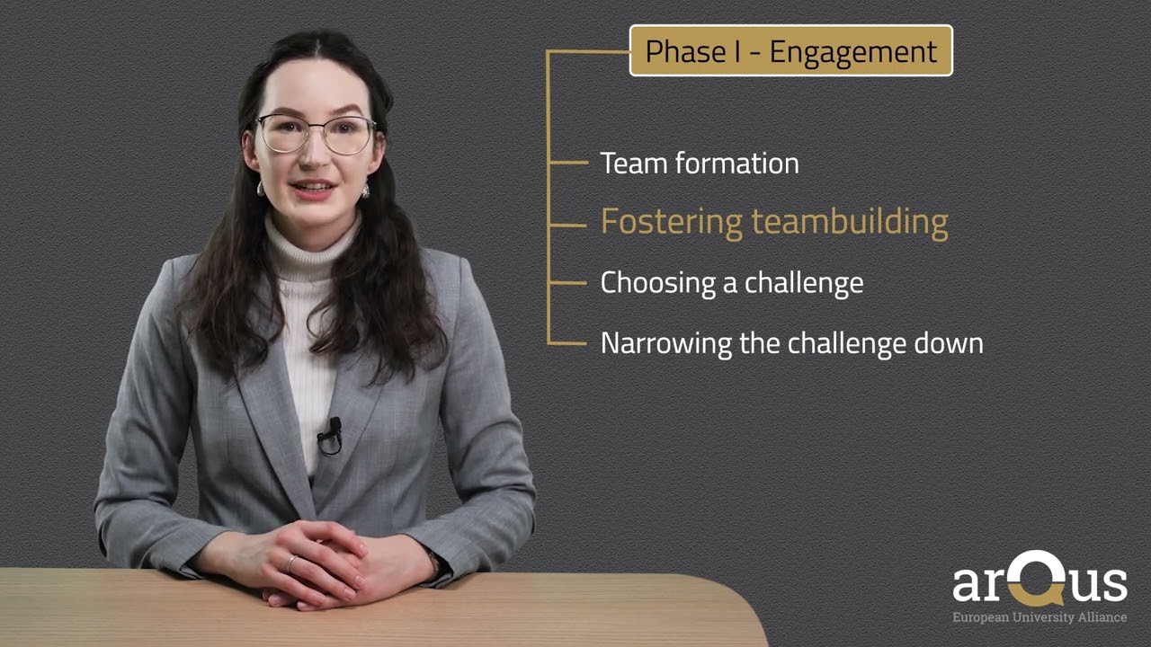 Challenge based learning: The learning process | iMooX