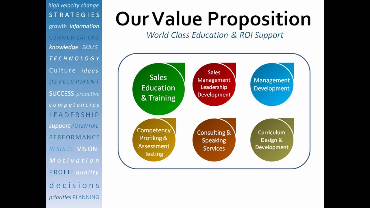Learning Outsource Group - Value Proposition