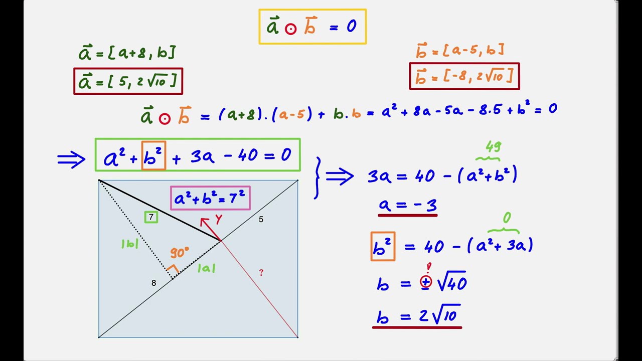 Watch: Solving a Puzzle Using Vectors and the Dot Product