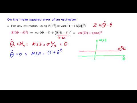 L20.4 On the Mean Squared Error of an Estimator