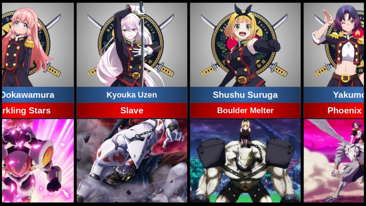 All slave forms in Chained Soldier Mato Seihei no Slave