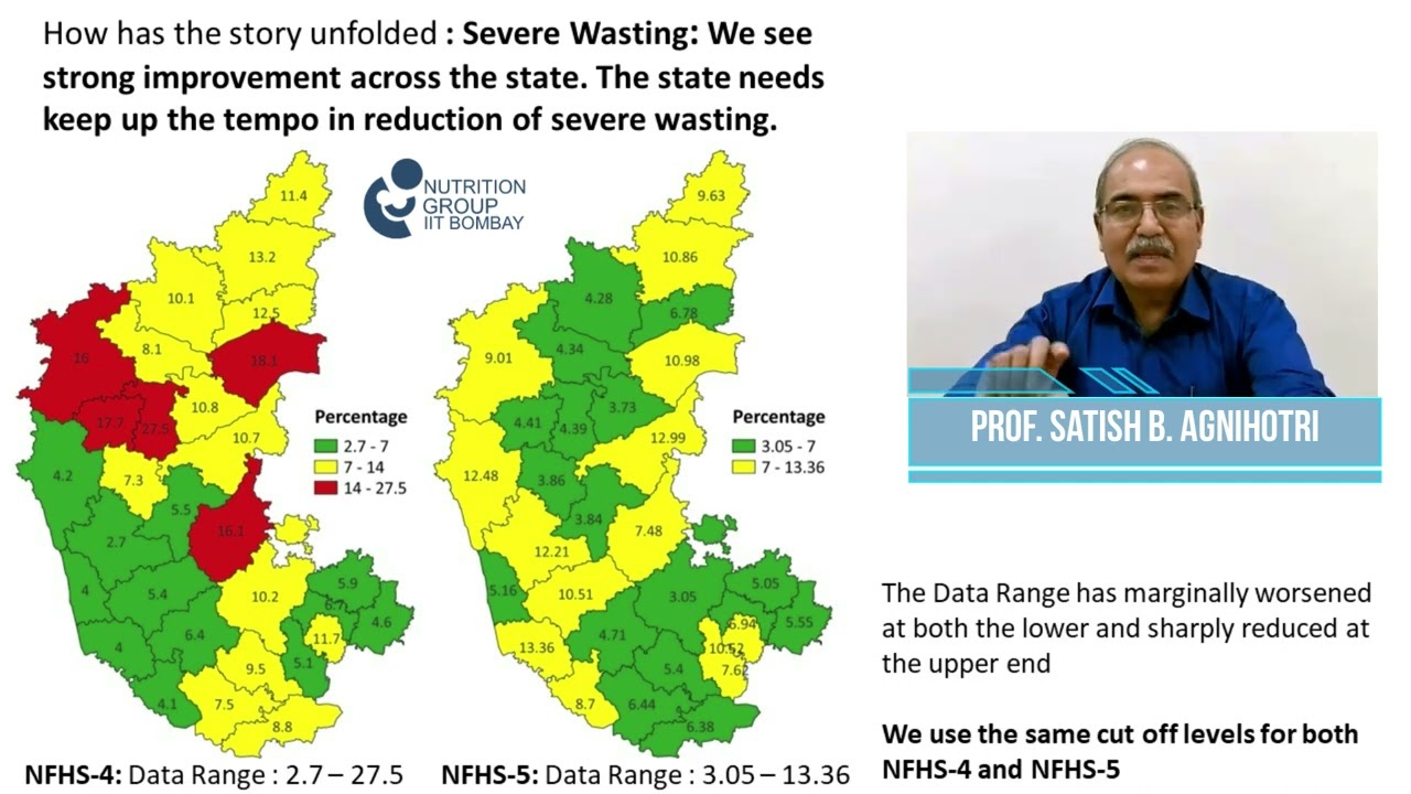 Karnataka Analysis NFHS 4 and 5 - Towards a Kuposhan Mukt Bharat