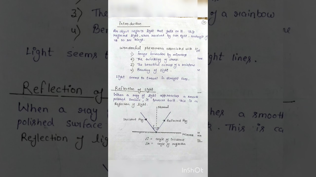 Light Reflection and Refraction Notes class 10th