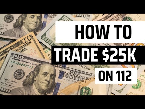 How to position size and manage 112 strategy on $25k – Thetatraderz Blog
