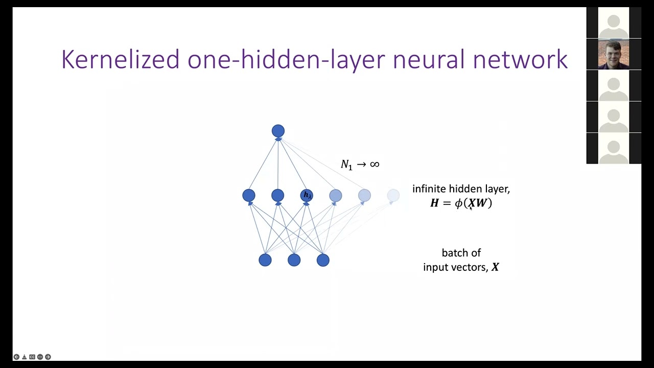 Laurence Aitchison: Deep kernel machines
