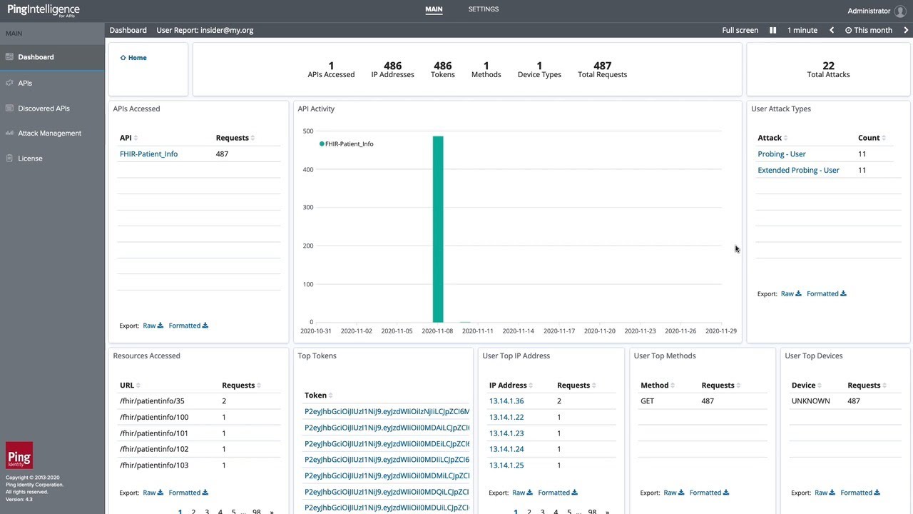 Introducing PingIntelligence for APIs: API Threat Detection