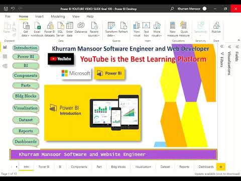 Microsoft Power BI Introduction, Tutorial, Visualization, Report, Dashboard, Business Intelligence,