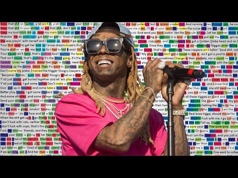 Lil Wayne - Big Bad Wolf | Rhymes Highlighted | 25K SUB SPECIAL!