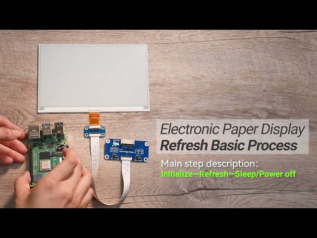 Lcd Display - Waveshare 1.3 inch LCD Display for Raspberry Pi Pico IPS ...