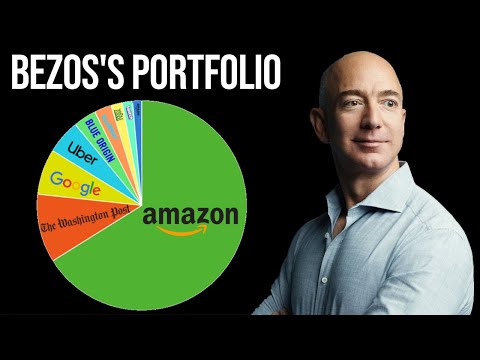 A Deep Look Into Jeff Bezos Portfolio