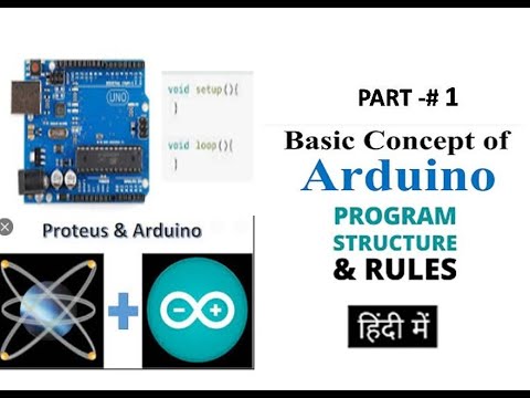 led control in void setup and void loop using arduino uno ...PART 1.