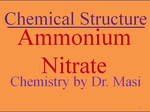 What is Ammonium Nitrate? NH4NO3